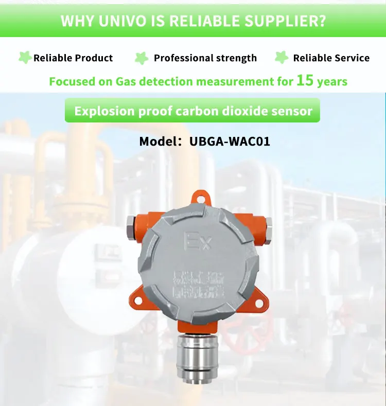 Univo Ubga-wac01y Rs485 Concentration Measurement Explosion-proof Carbon Dioxide Gas Sensor Gas ...