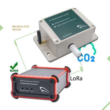 Environment Monitor Wireless Carbon Dioxide Sensor Air Quality Co2 Detector Wireless Alarm ...