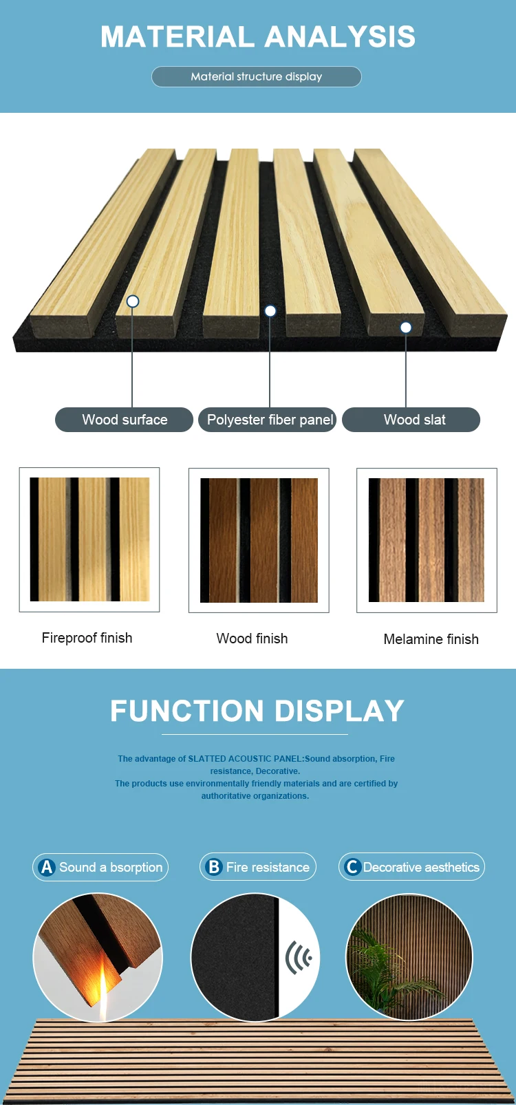 Custom Soundabsorbing Akupanel Veneer Slats Wooden Slatted Oak Acoustic ...