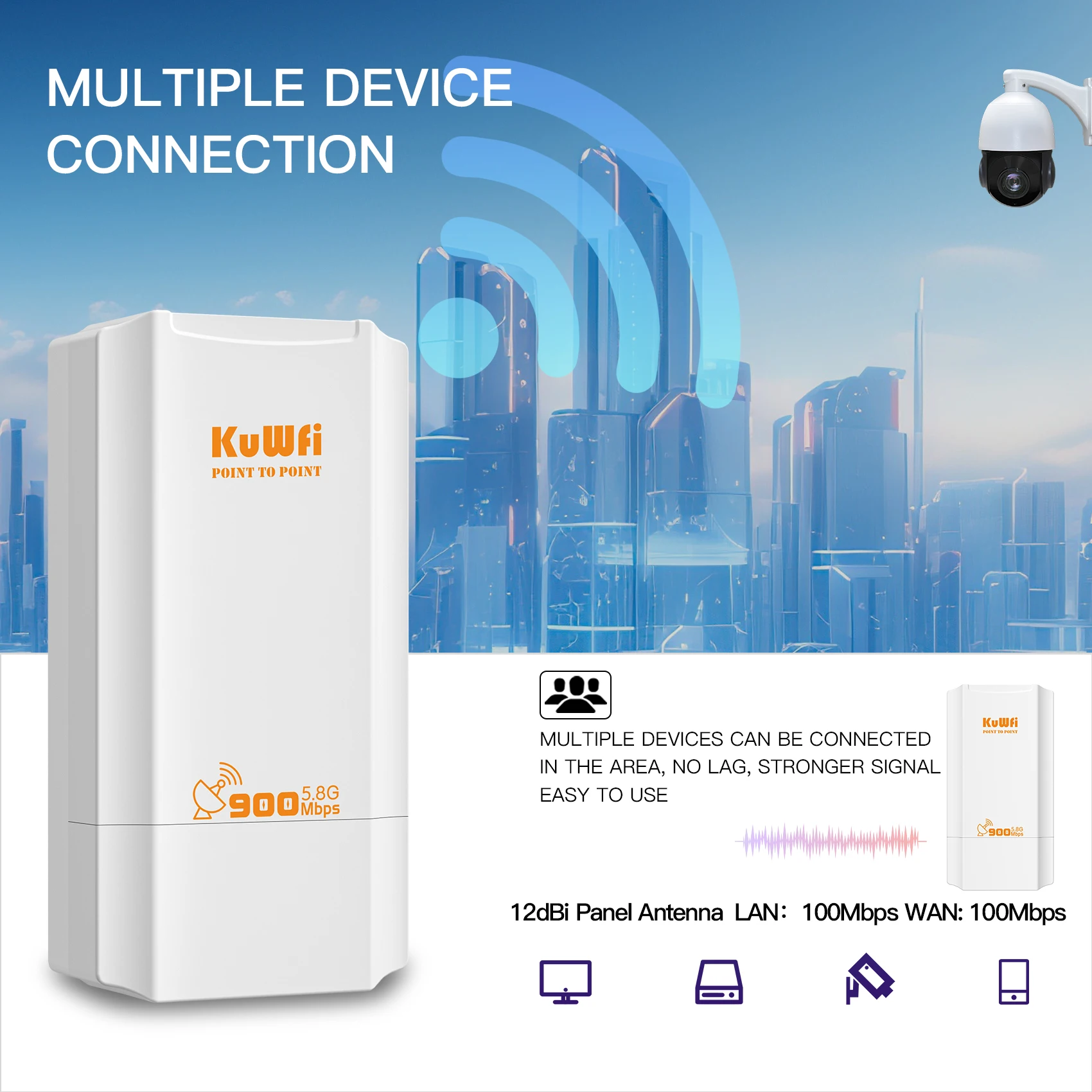 Kuwfi Outdoor CPE 2km Long Range 5.8G 900mbps Wifi Bridge