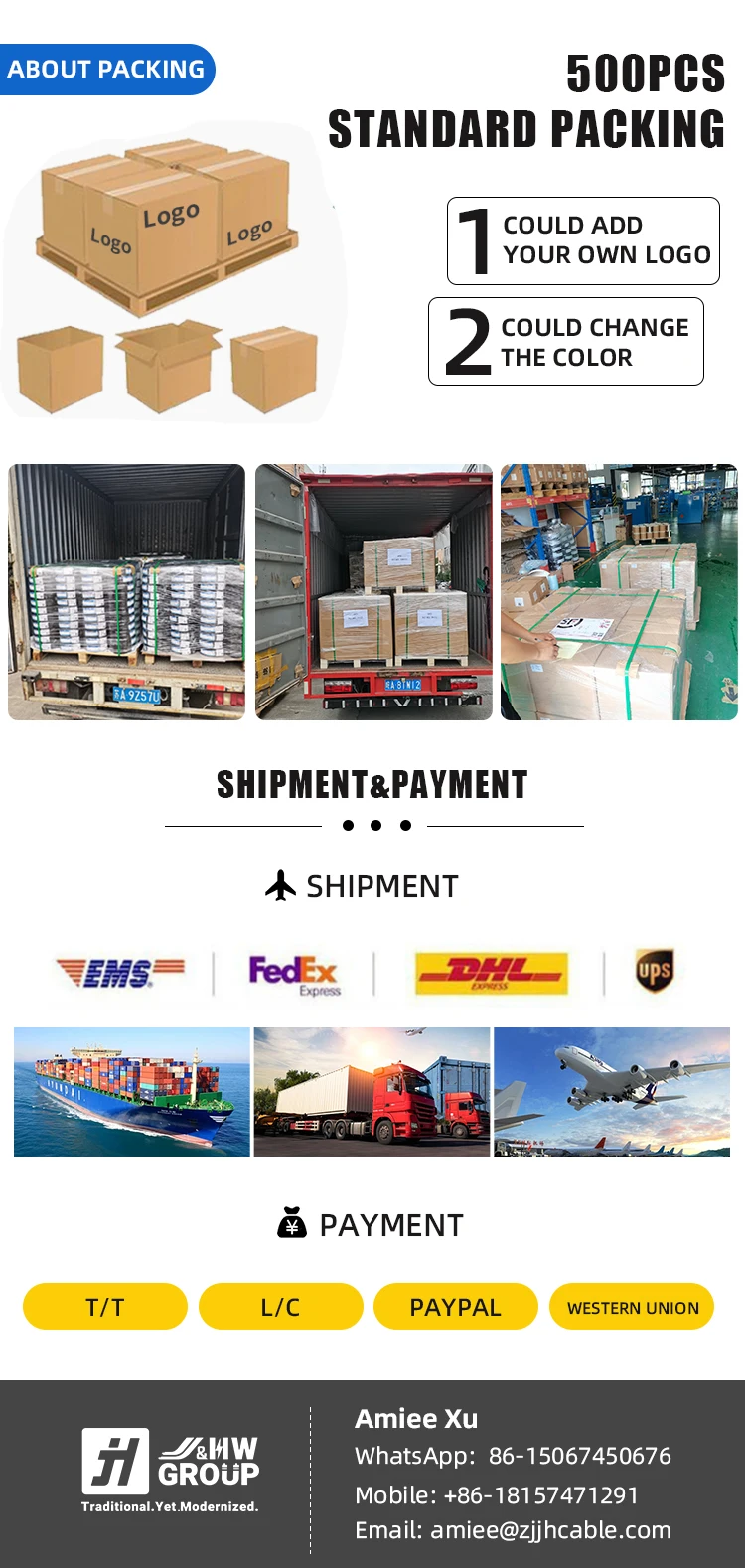 IP67 Portable Stage Power Distribution Box Equipment| Alibaba.com
