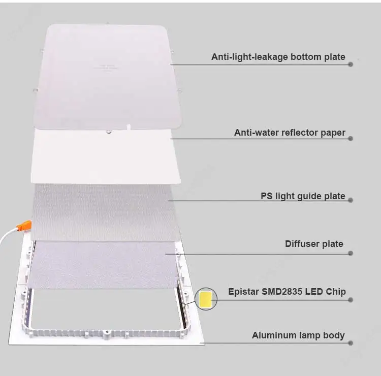 Frameless 18w 60x60 2x4 Flexible Matrix Floor Led Display Panel Lights ...