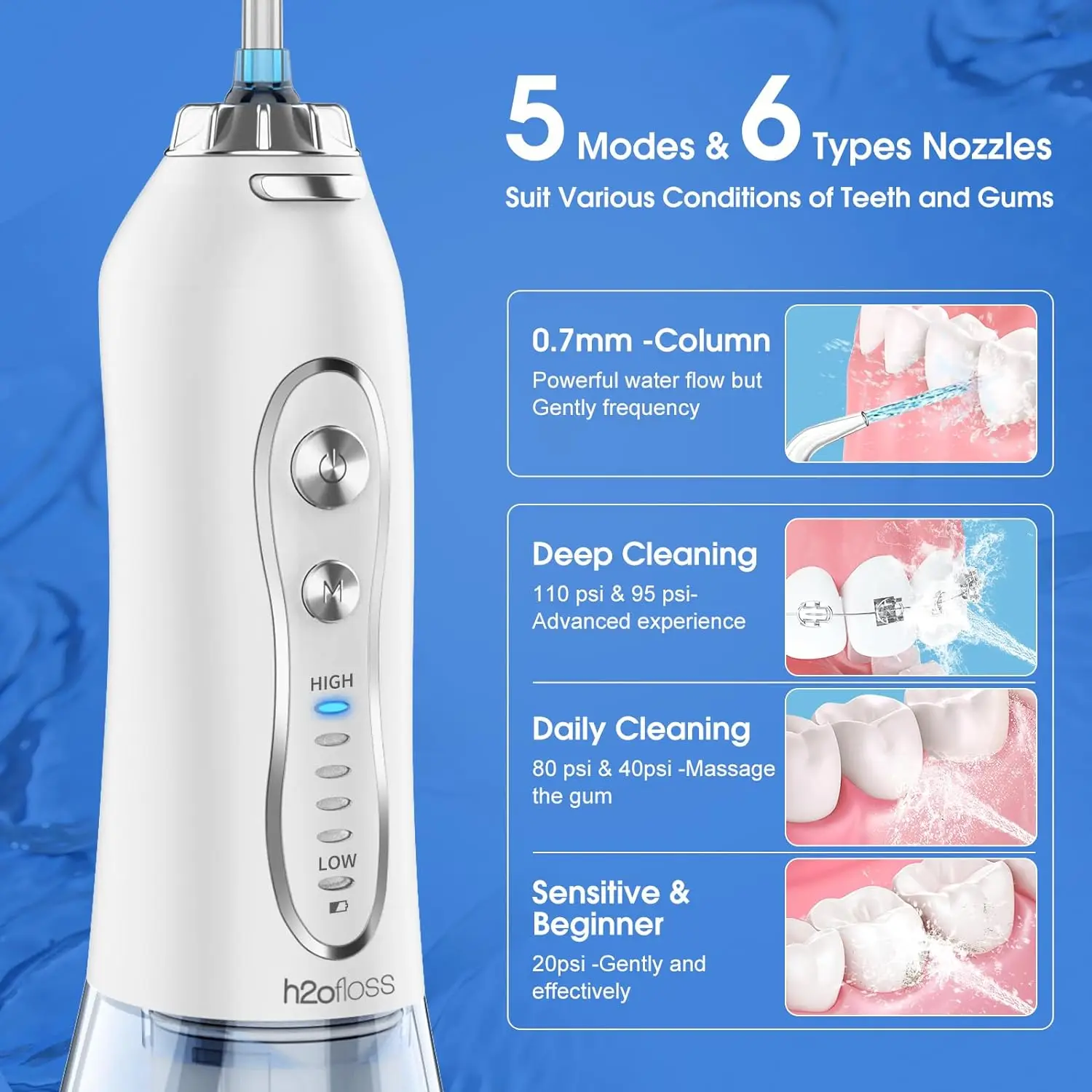 H2ofloss Pulse Electric Water Flosser Cordless 2500mAh & 300ML Type-C ...