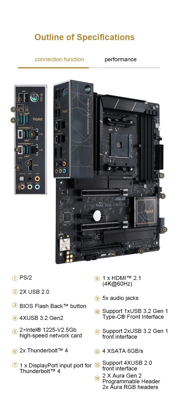 ASUS Proart B550 CREATOR - Ultimate Gaming Motherboard
