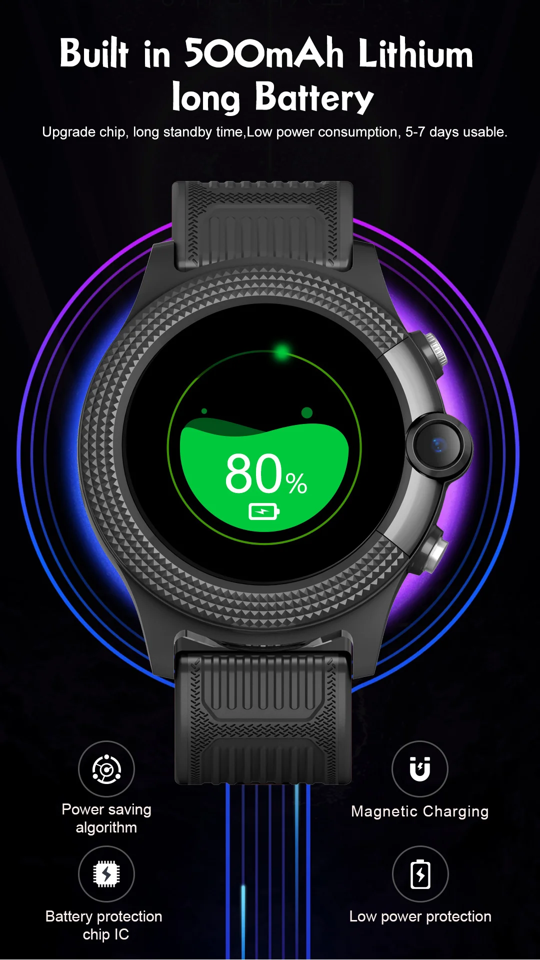 Professional Fashion Smart Watch 4G Tracking Real Time Gps Device ...