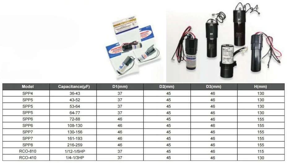Spp Series With Ptc Thermistor Black Pump Motor Capacitor - Buy Motor Capacitor spp Capacitor ...