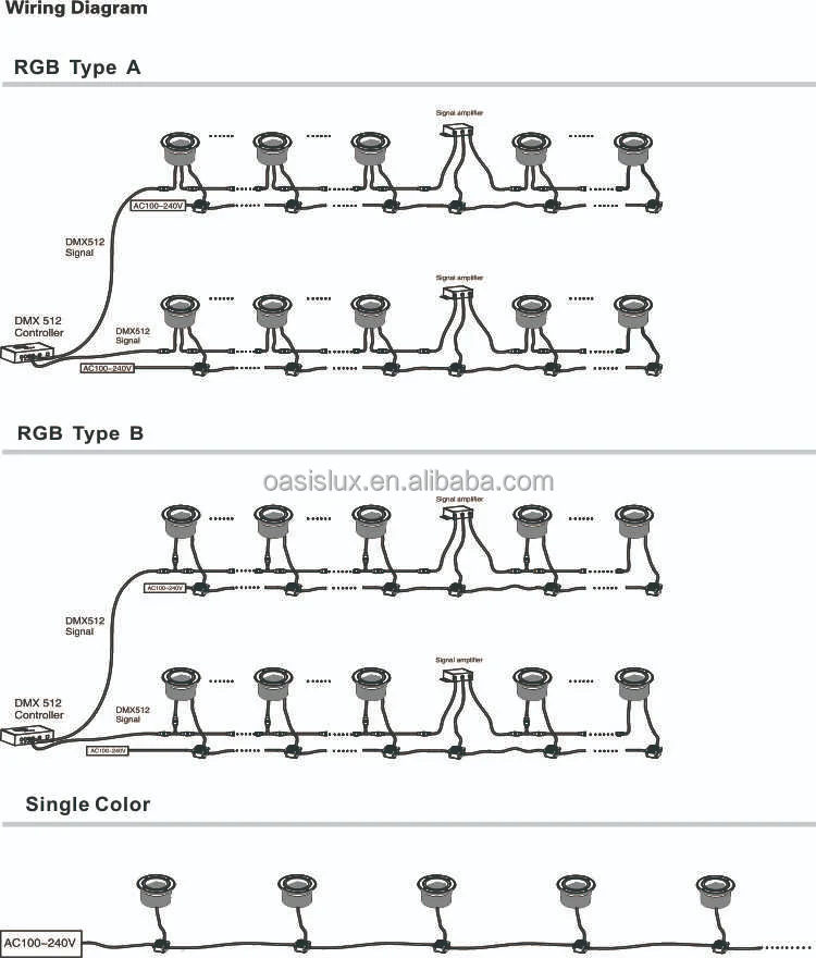Oasislux Ip65 Recessed Foot Lighting Staircase Led Stair Step Wall ...