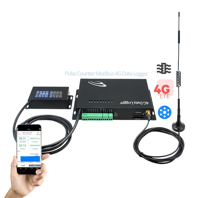 Real Time 4G and SMS Data Upload - Multi-Point Modbus Logger