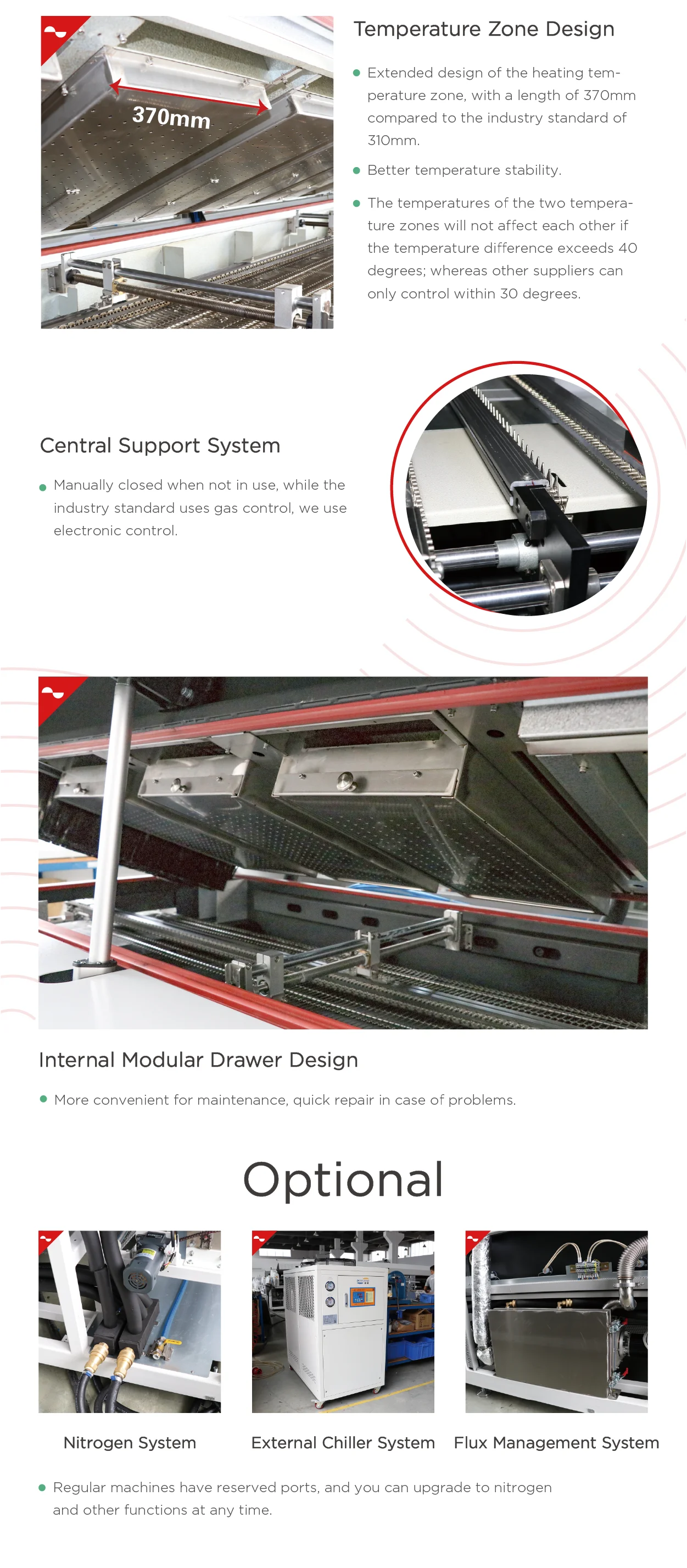Ict Nitrogen Smt Reflow Oven 8 Zones Smd Pcb Reflow Solder Oven 450 ...