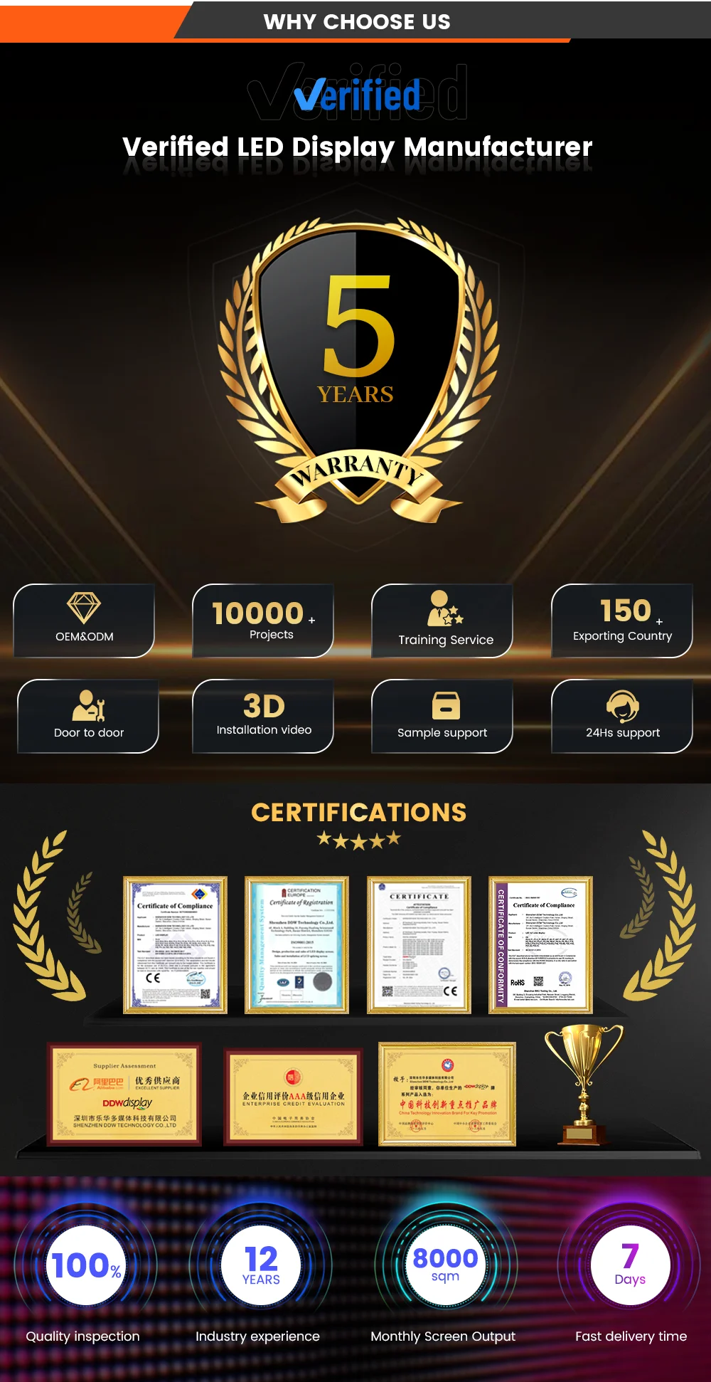 All in One Seamless LED Screen Panel Integrated System Full Kit COB Micro LED Screen Digital ...