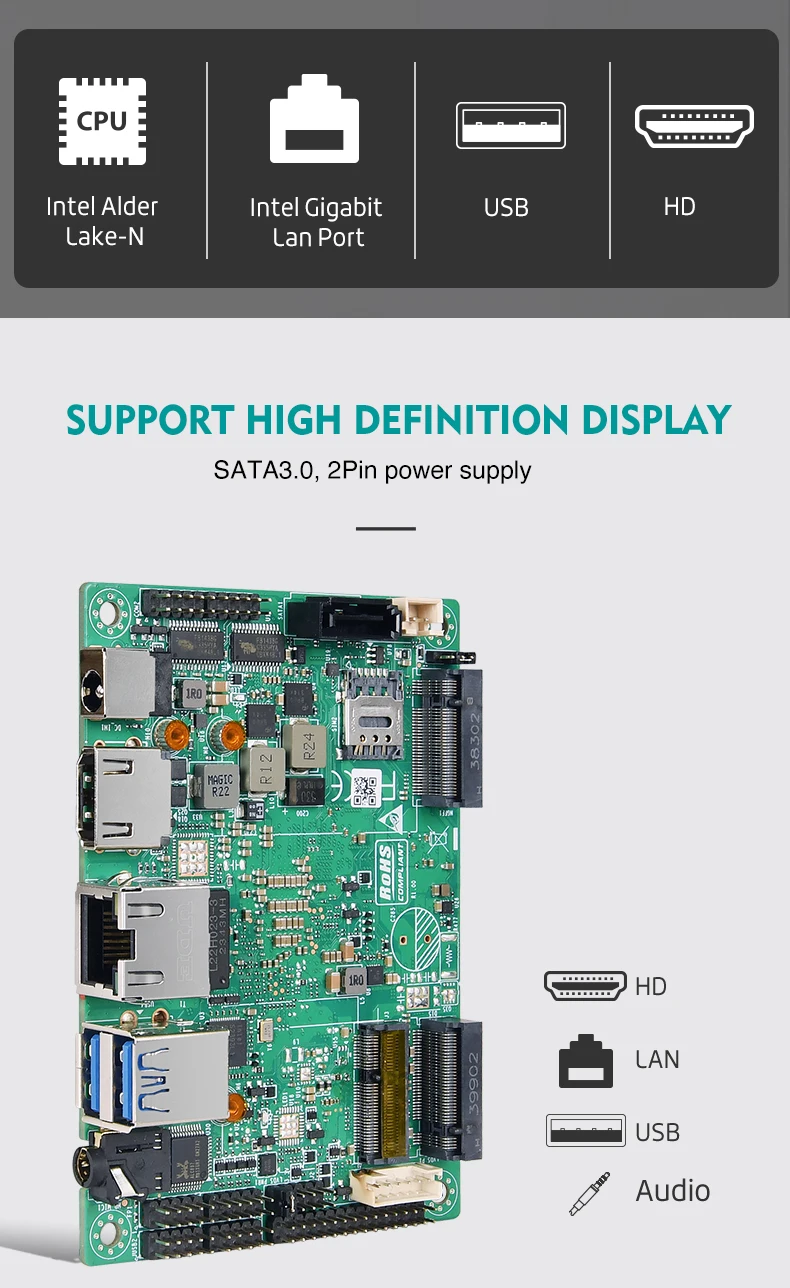 Industrial Pico Itx Motherboard N100 N300 with Intel Alder Lake-n