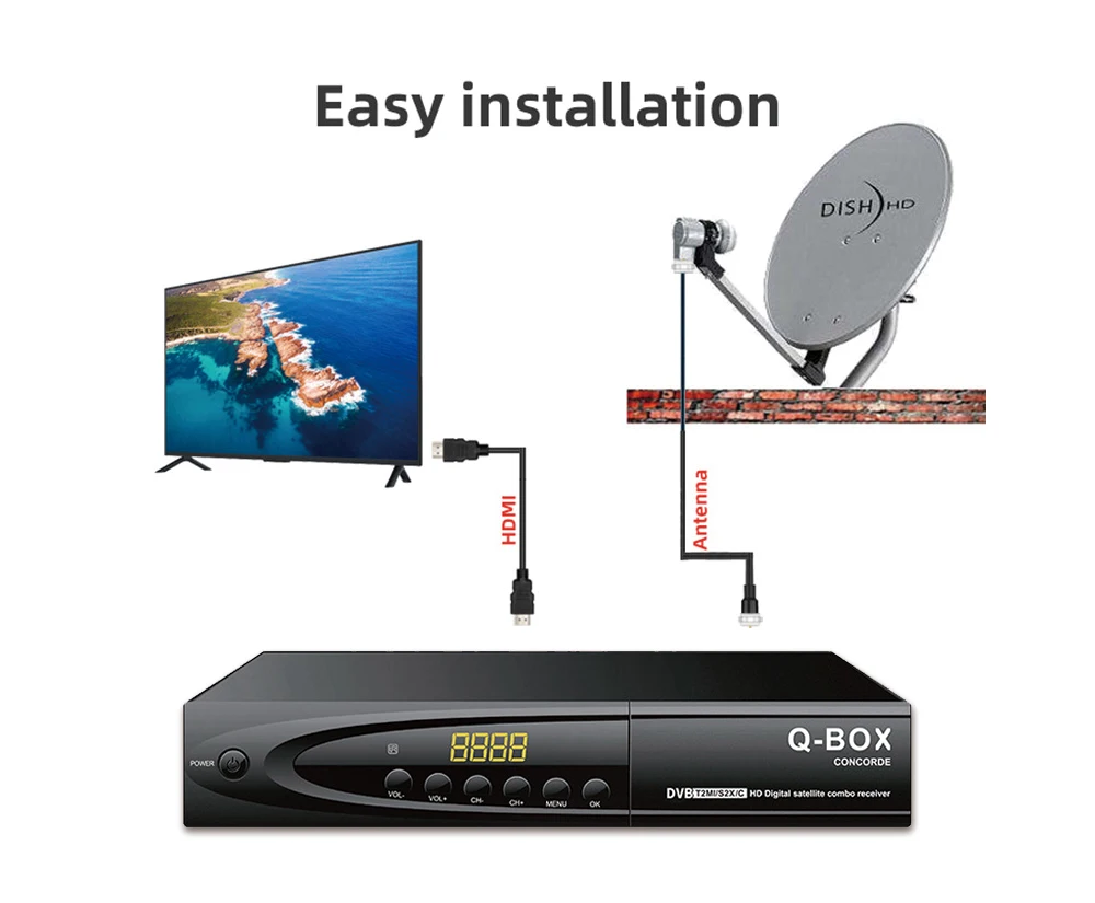 Alibaba.com: QBOX Dvb S2/T2 Combo Satellite TV Receiver 4K 1080P ...