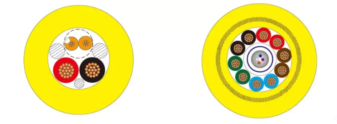 Subsea Umbilical Cable with Connector - Low Voltage Copper Conductor ...