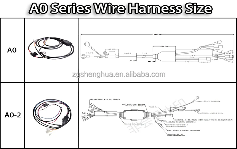 Senlo for BMW Motorcycles LED Fog Light Lamp Wiring Harness Relay Wire ...