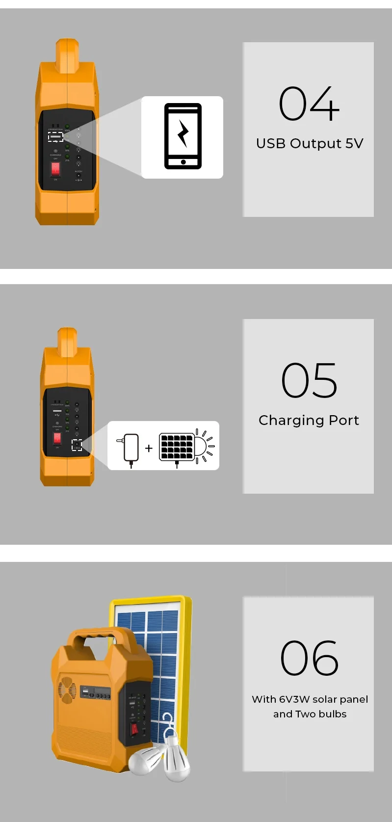 Multi- Function Portable Led Soroda Residential Solar Power System ...