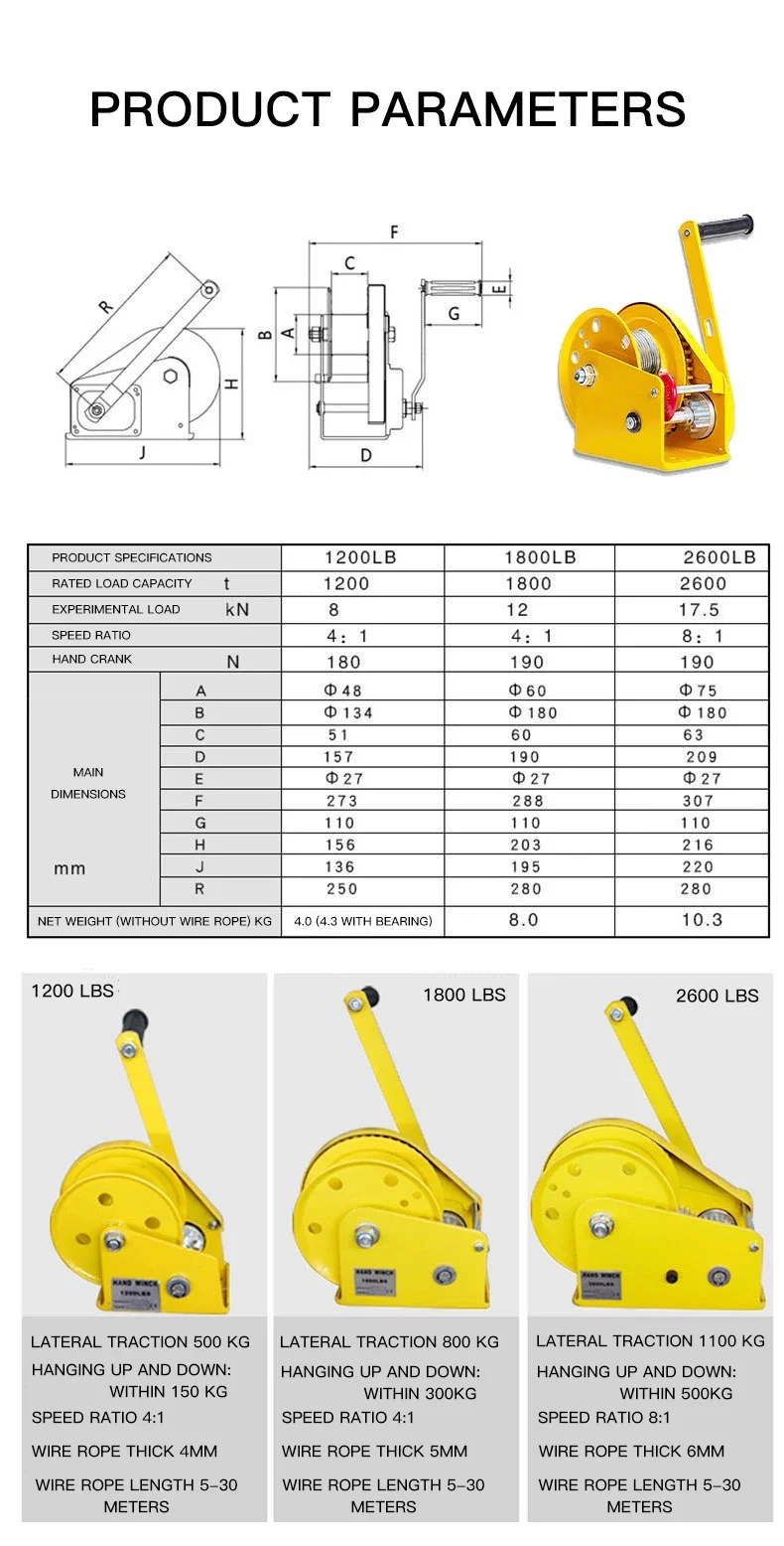 Guanhang Self-Locking Mini Hand Winch - 1200lbs Capacity