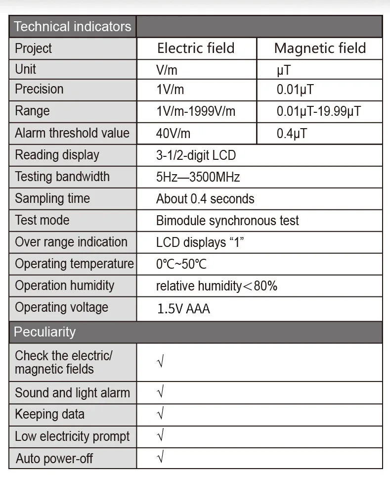 Personal Dosimeter X Ray Geiger Counter Electromagnetic Nuclear ...