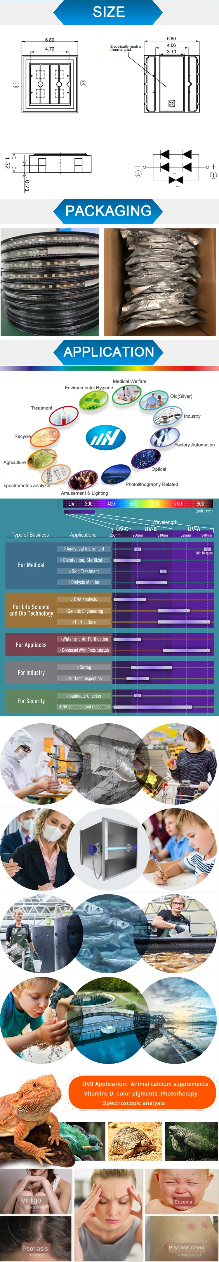 Customizable Uva Uvb Uvc Led Chip Smd 3535 3838 8025 Far Uvc Led 222nm ...