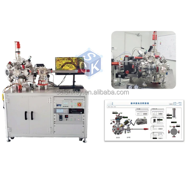 Ultra-High Vacuum Magnetron Sputtering System Motor Galvanizing Coating ...