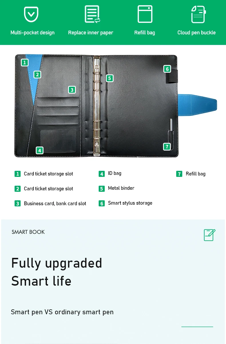 Smart Notebook Handwriting Multifunctional Electronic Notepad Paper ...