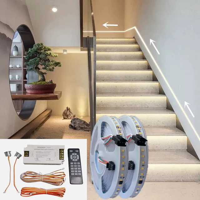 Company Overview - Guhe Lighting Limited