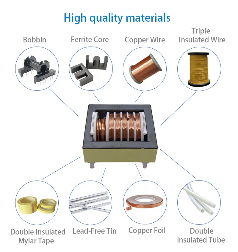 Mini High Voltage High Frequency Ferrite Core SMPS Step Down Power ...