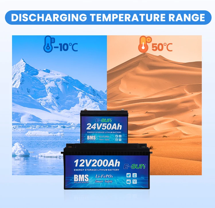 Camper Solar LFP Battery - 12V 4AH to 100ah Lifepo4