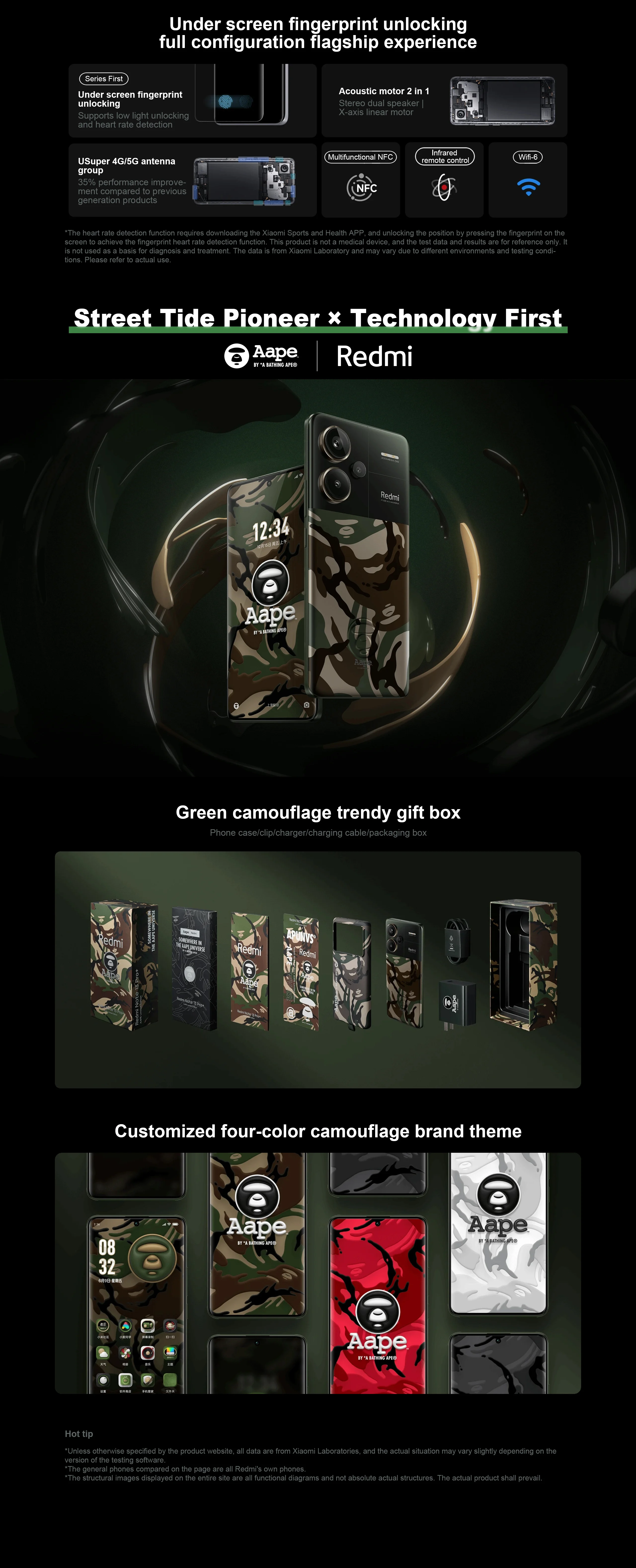 Xiaomi Redmi Note 13 Pro+ - 120W Fast Charge & 200MP Camera