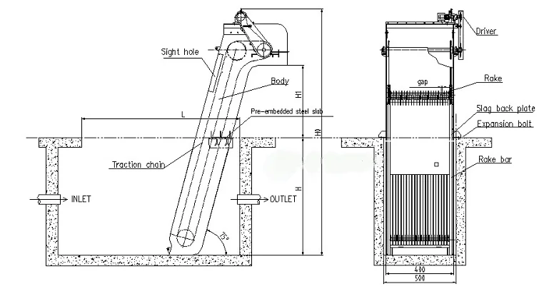 Industrial Waste Water Mechanical Rake Bar Screen Equipment