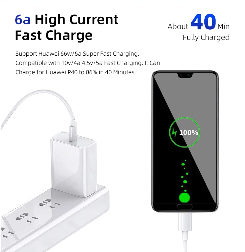 Cabo Usb Kabel Data Line Fast Charging Charge Cabos Usb To Type C Pd ...
