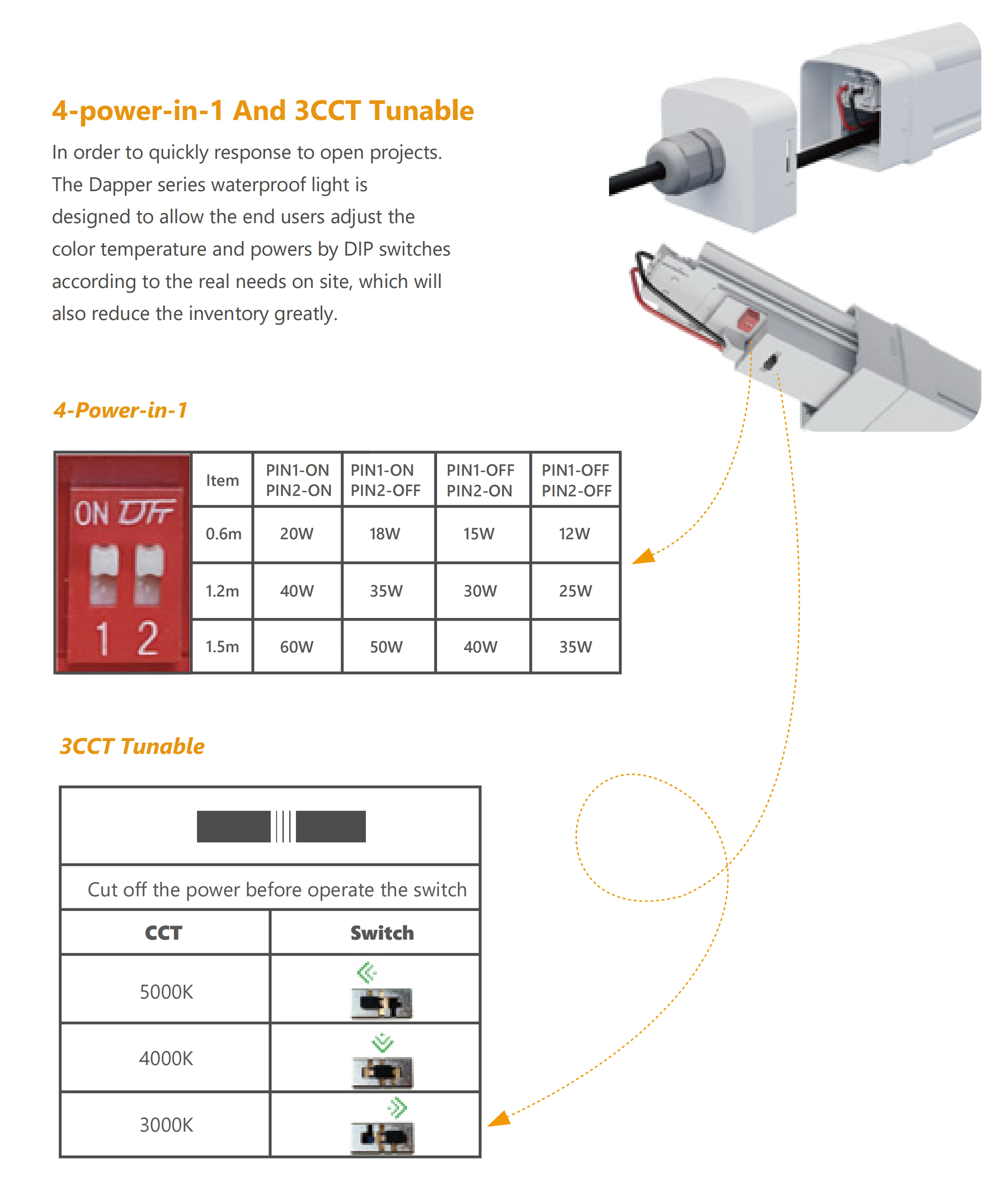 Ledlucky High Quality Ip65 Waterproof Tri-proof Light 0.6-1.5m Batten ...