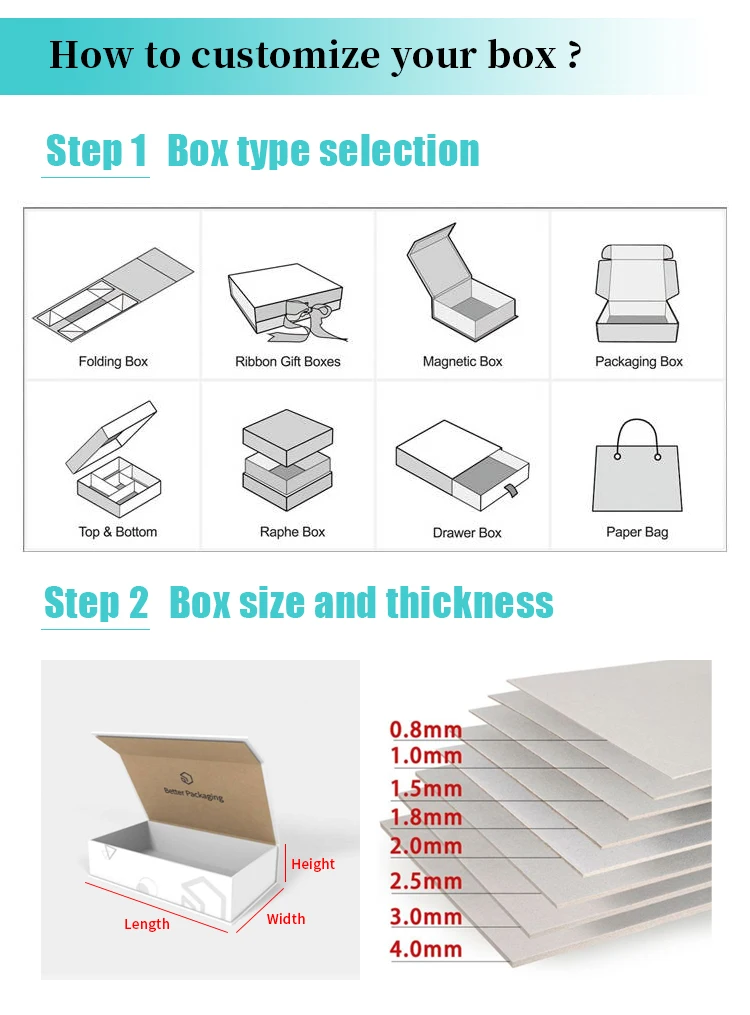 Luxury Perfume Bottle Boxes - Custom Design & Quality