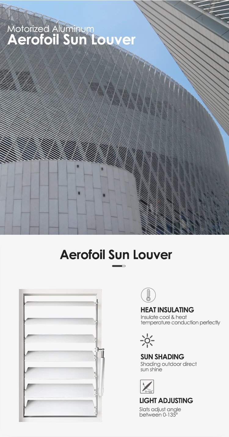 Motorized Aluminum Roof Louver Panels for Building Facades