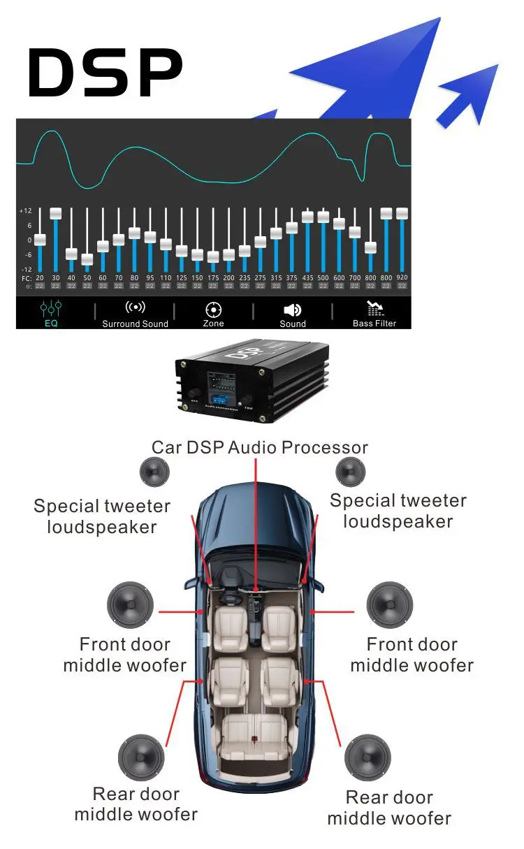 RMS 200W Car DSP Amplifier - Upgrade Your Audio Experience