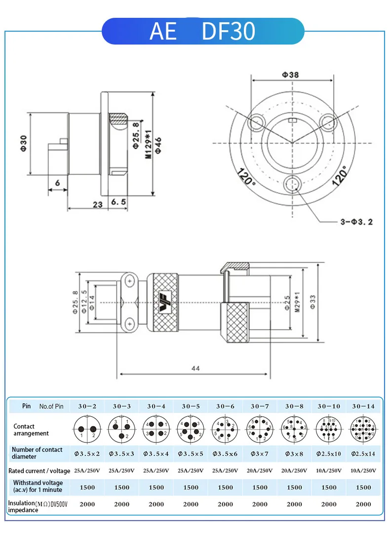 Silver Plated Ae-m-gx-20 20/10/7a 250v 2 3 4 5 6 7 8 9 10 12-core ...