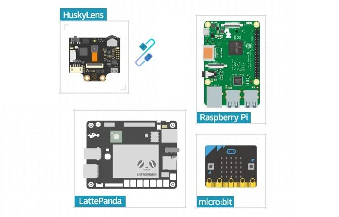 Dfrobot Gravity Huskylens - AI Vision Sensor for Raspberry Pi