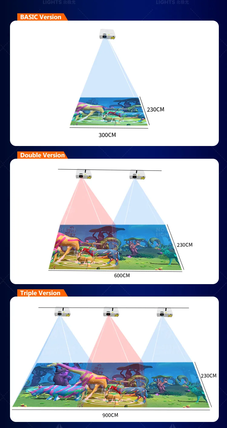 Educational Home AR Children Magic Touch Screen Painting Multiple ...