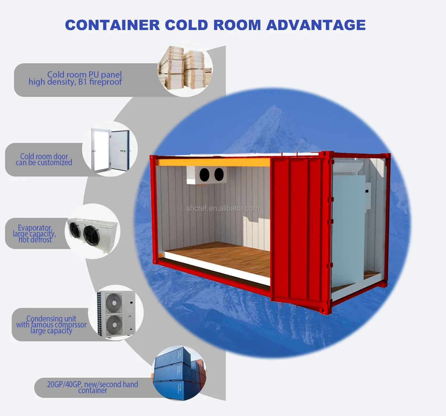 Refrigerated Freezer 20ft 40ft Refrigerated Room for Sale Freezer ...