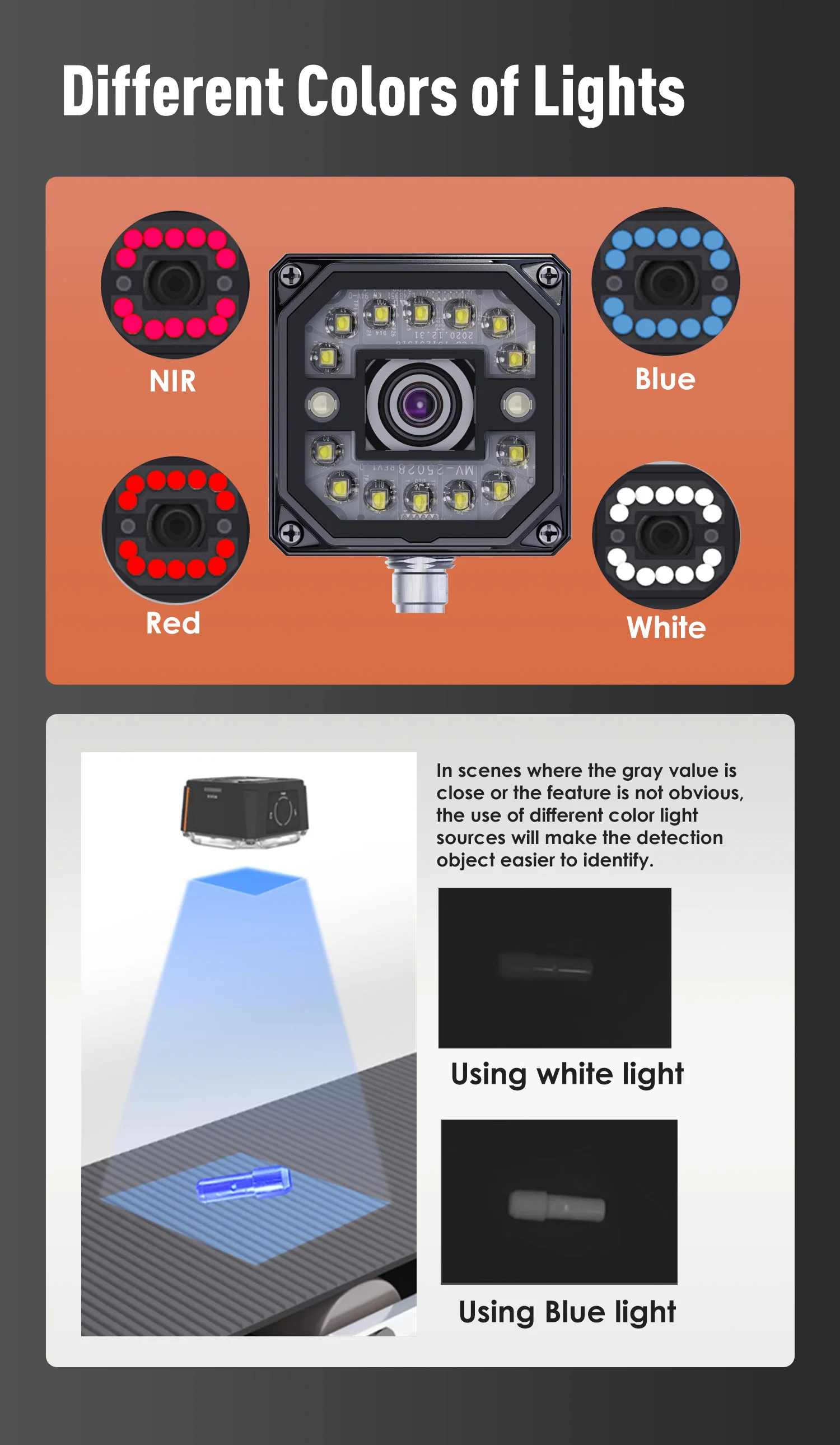 Mv-sc3016c Hikrobot Color Cmos Industrial Camera For Vision Inspection ...