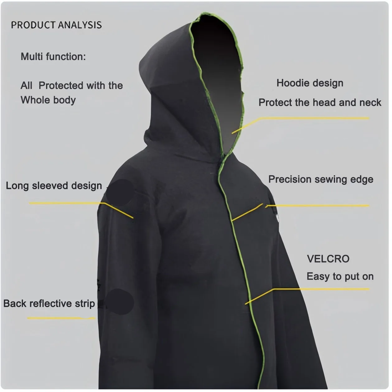 Fireproof Cape 63*56 in Fireproof Hooded Cloak Fire Emergency Survival ...