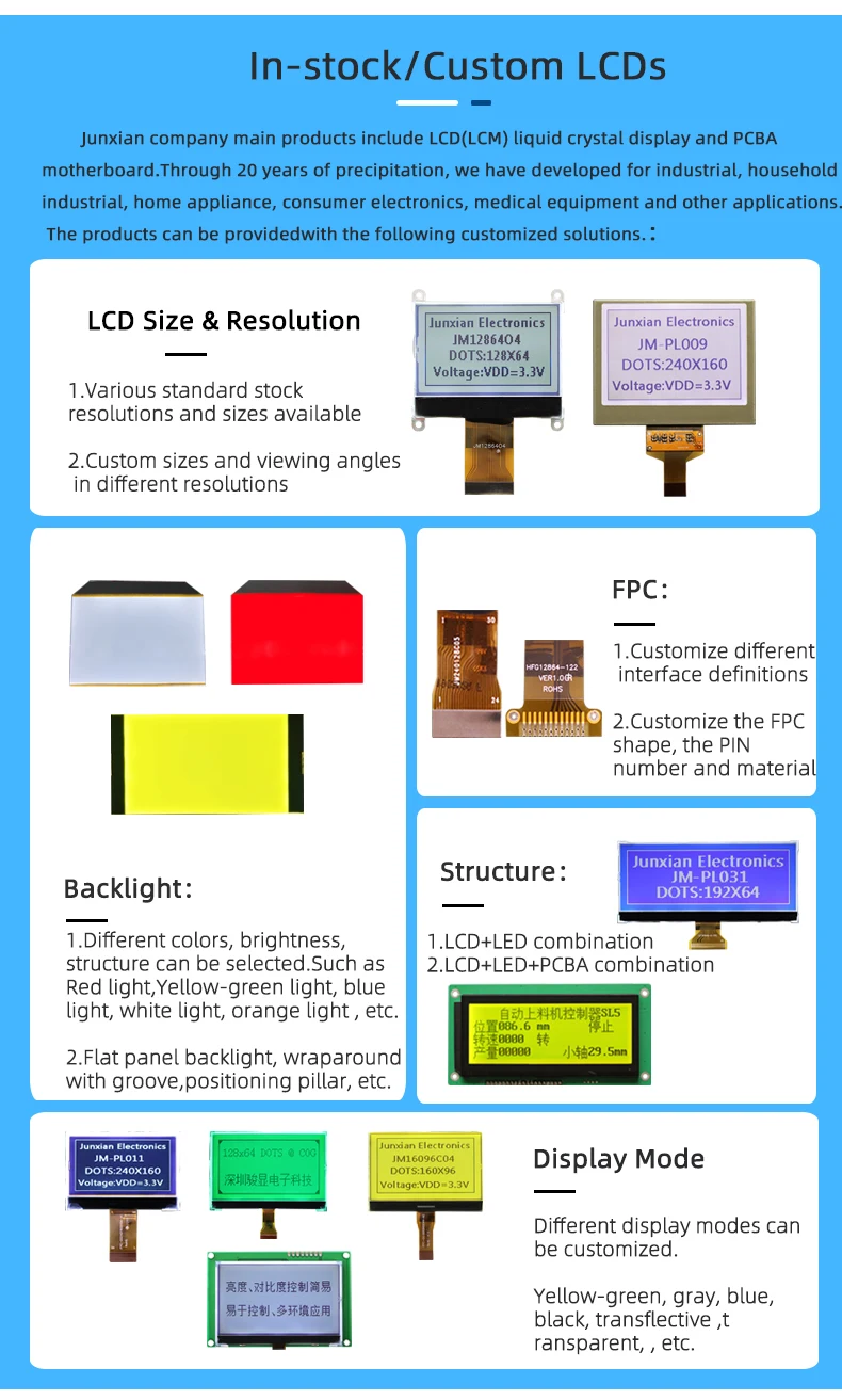 17 Years Lcd Manufacturer 192x64 Small Lcd Display Module Low Power 2.0 ...
