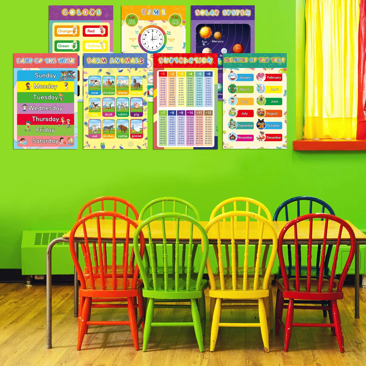 Custom Toddler Educational Posters - Early Learning Charts