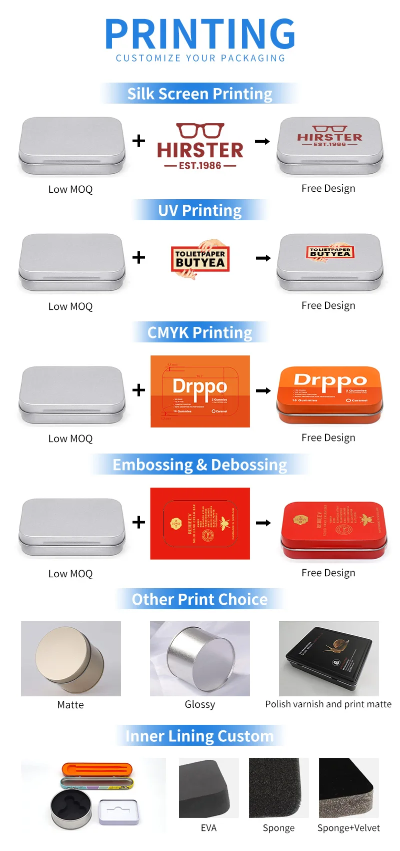 Customizable Metal Tins - Perfect for Gift Packaging