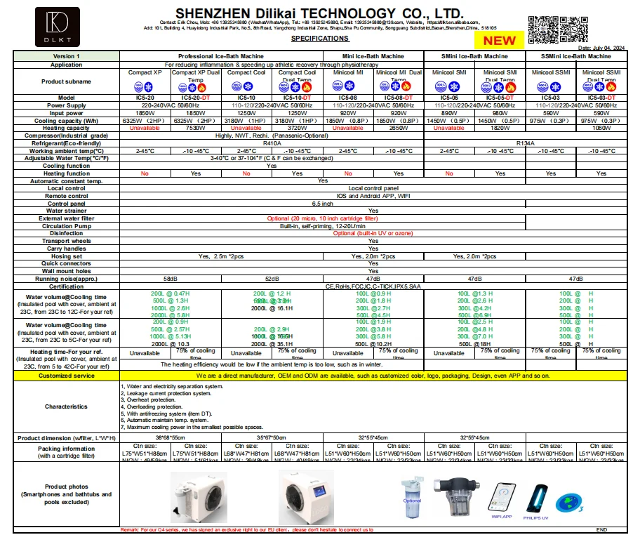 Factory Wholesale 1hp Cold Plunge Barrel Water Chiller Ice Bath Exposed ...