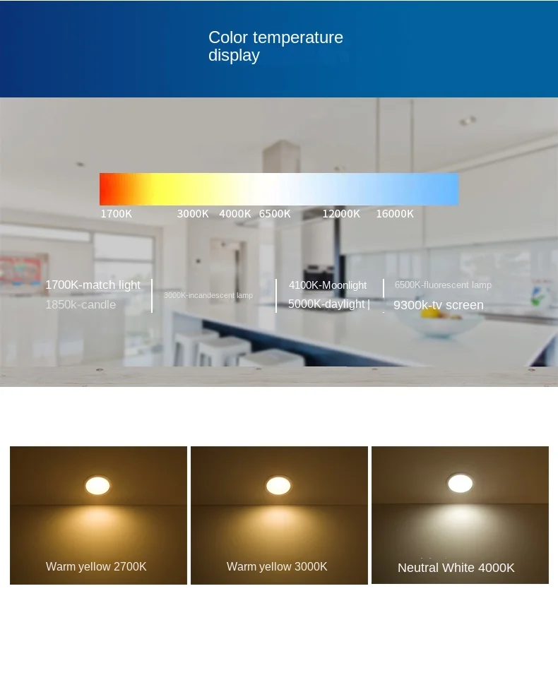 Philips LED Cup Spotlight - Efficient and Versatile Lighting