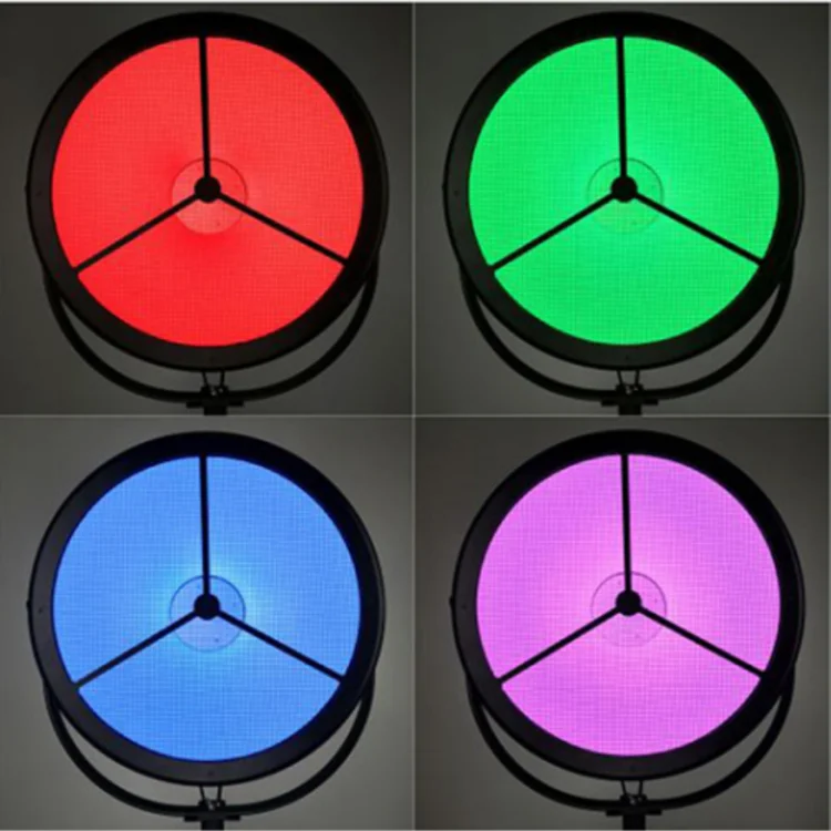 Retro Light 750W - Colorful LED Stage Lighting Solutions