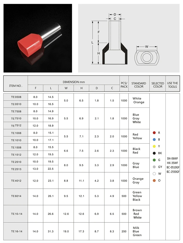 Wbo E1012 E Terminal Copper Crimp Wire Terminals E Series Tube ...