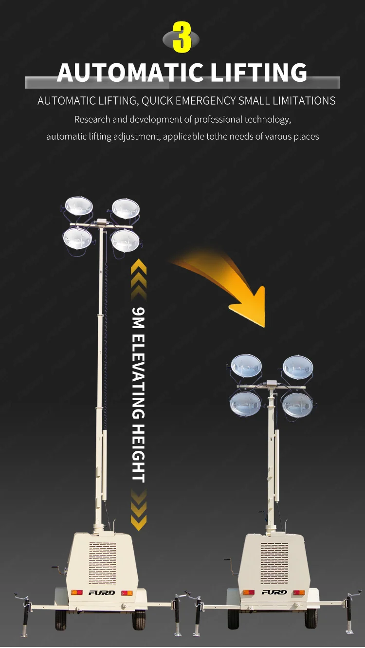 9M Manual High Mast Flexible Trailer Emergency Mobile Light Tower with ...