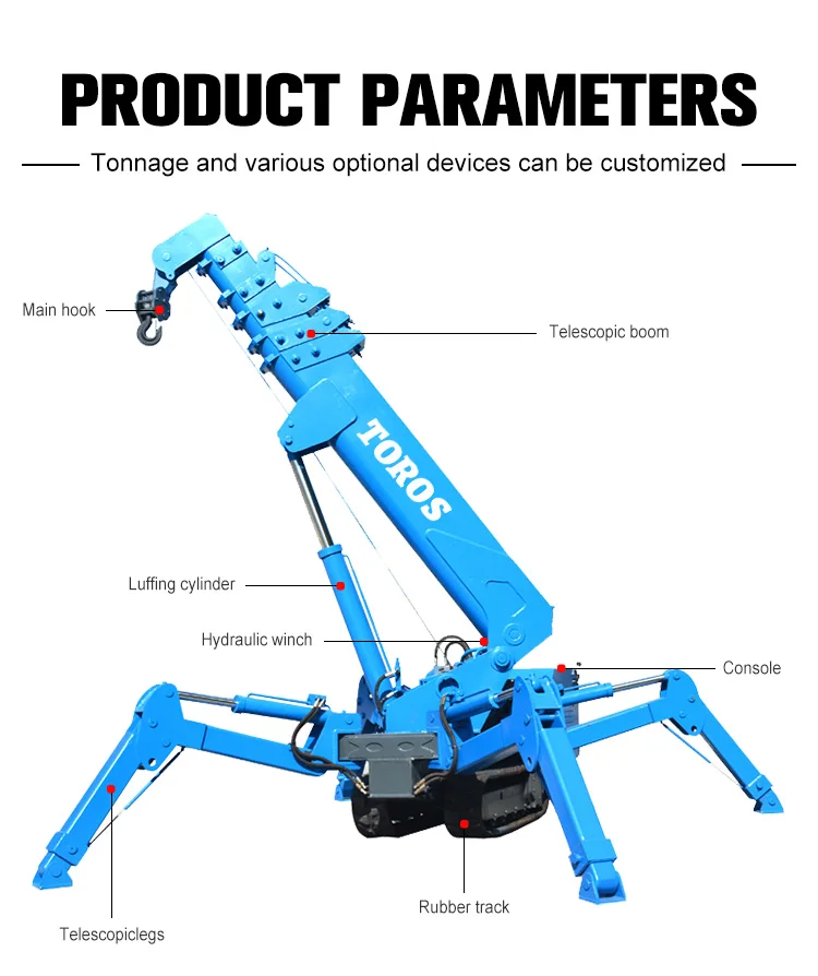 Mini Spider Crane for Sale - Toros Z50, Z100, Z30, Z80