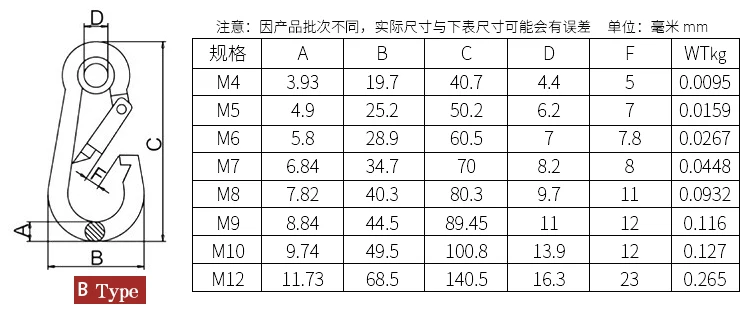 Stainless Steel Snap Hooks - Durable and Versatile Solutions